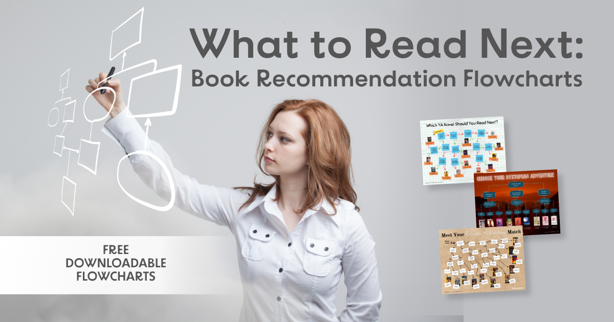 What to Read Next: Book Recommendation Flowcharts | Prestwick House